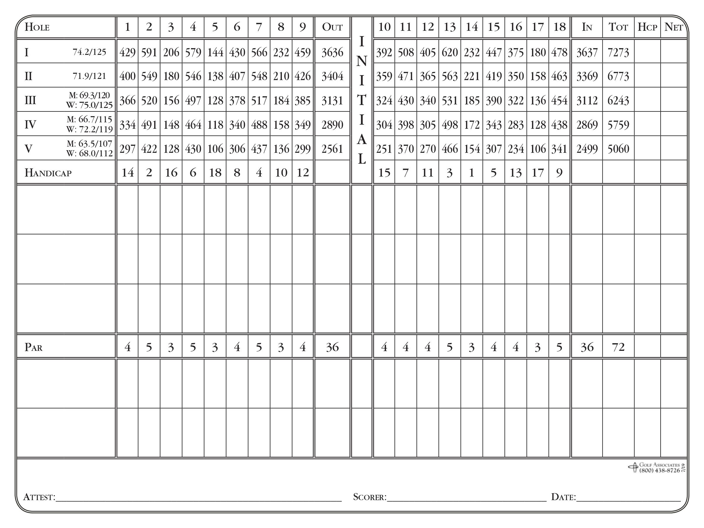 Course Information - Ballantrae Golf Club